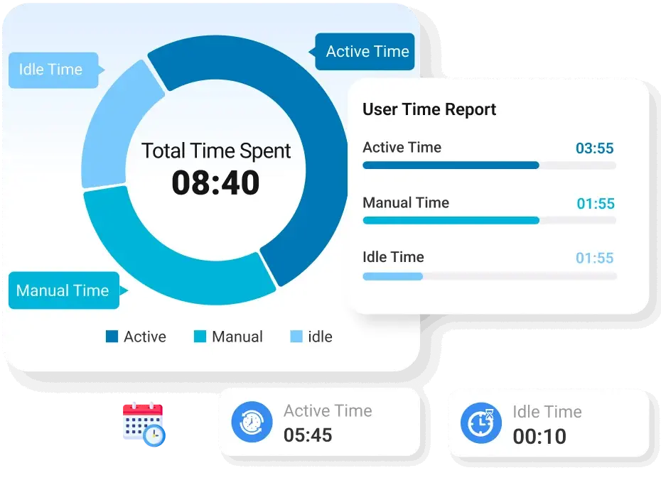 StaffViz | Productivity Management & Time Tracking Software
